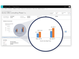 Microsoft Dynamics 365 - For Project Service Automation | Matsyaa